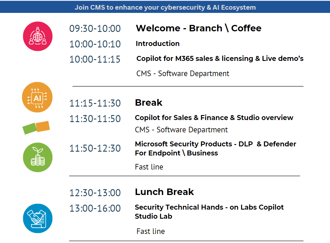 Microsoft & CMS security&AI workshop 11.03.25 – Microsoft Cloud by CMS
